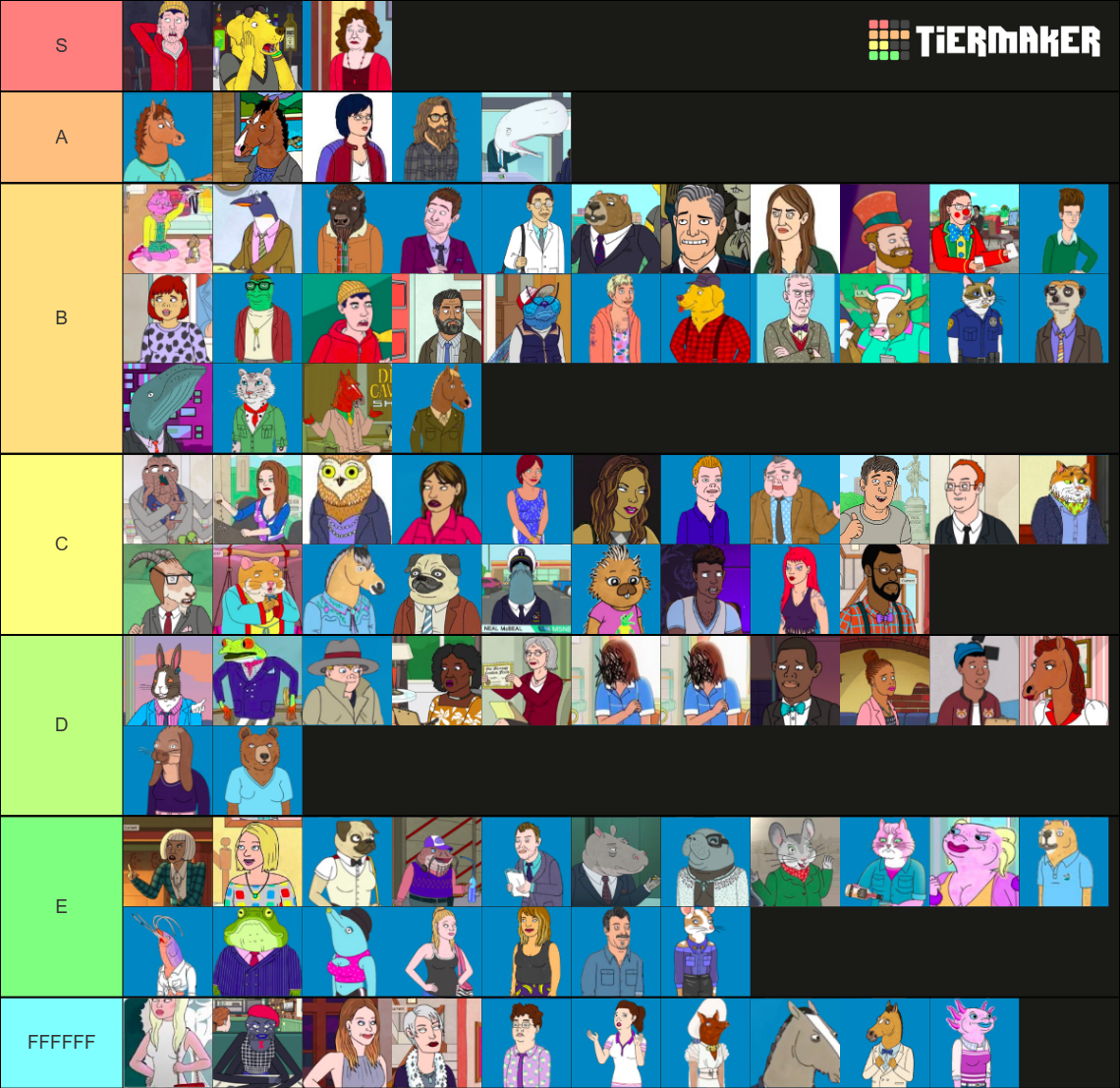 ALL BOJACK HORSEMAN CHARACTERS (95) Tier List (Community Rankings ...