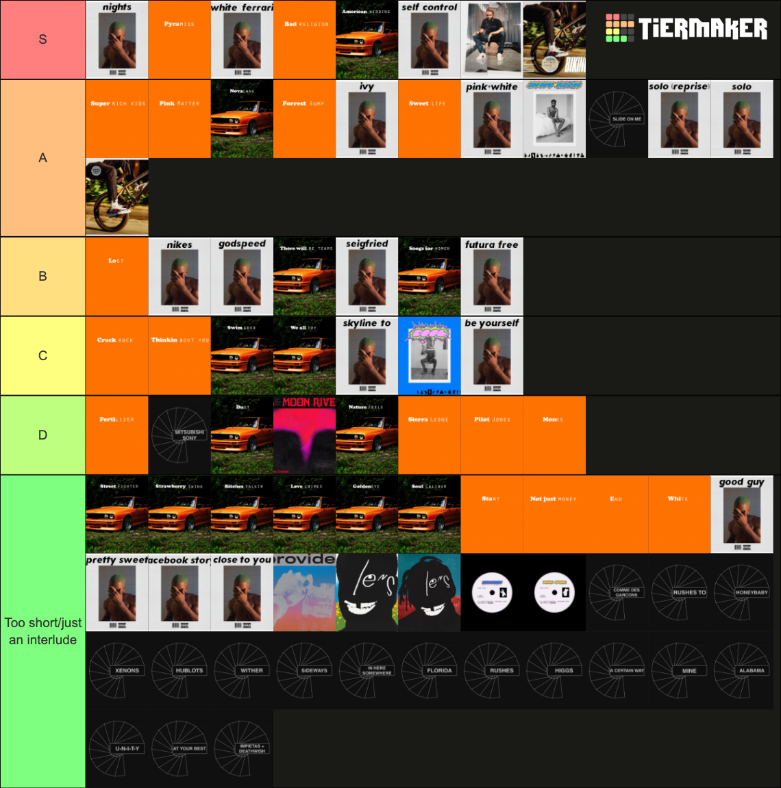 All Frank Ocean songs Tier List (Community Rankings) - TierMaker