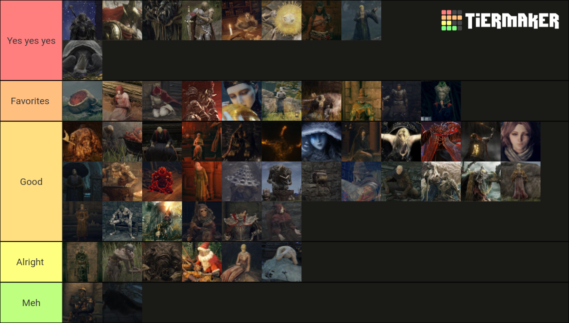 Elden Ring Characters Tier List (Community Rankings) - TierMaker