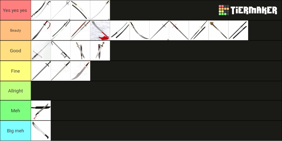 Types of Swords Tier List (Community Rankings) - TierMaker