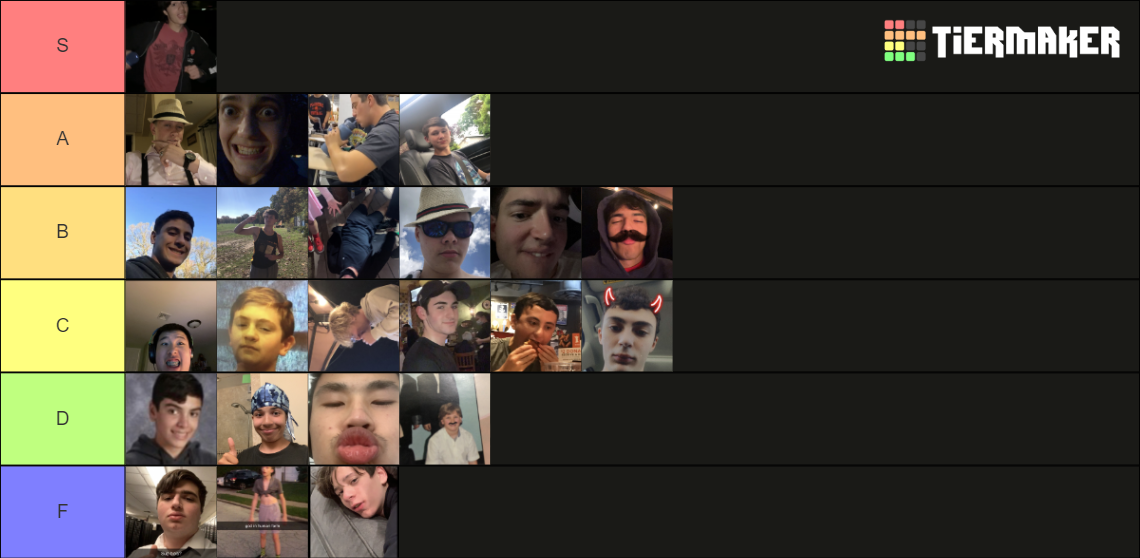 Rizz Rankings Tier List Community Rankings TierMaker