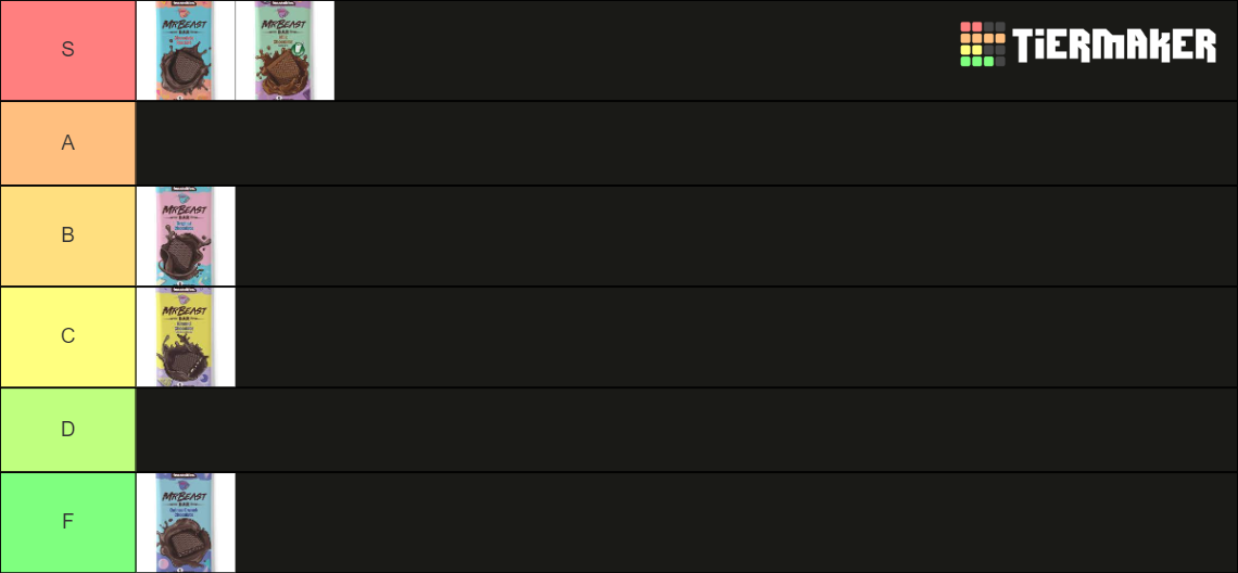 Feastables Bars Tier List (Community Rankings) - TierMaker