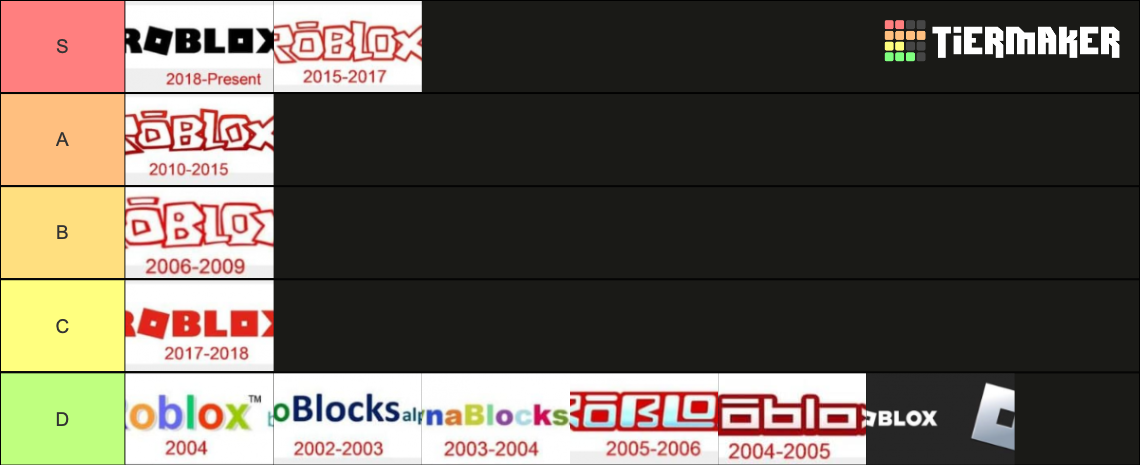 Roblox Logos 2022 Tier List (Community Rankings) - TierMaker
