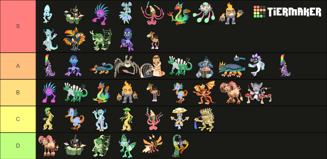 Sebass87's Harmonials Tier List (Community Rankings) - TierMaker