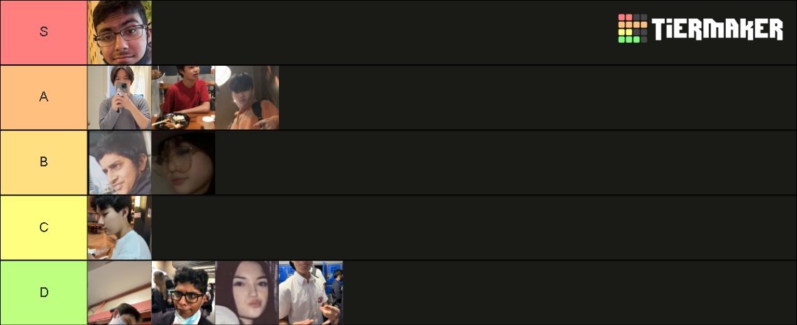 Toxic tierlist Val Tier List (Community Rankings) - TierMaker