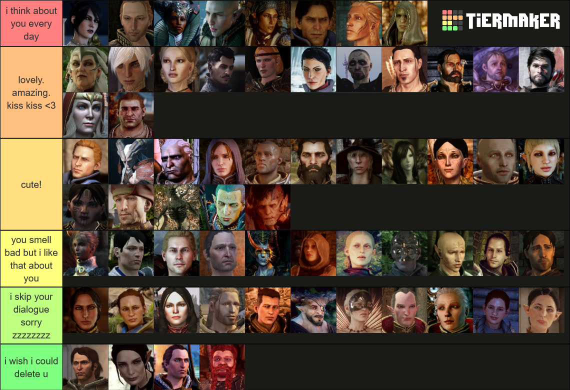 Ultimate Dragon Age Games Character List Tier List (Community Rankings ...