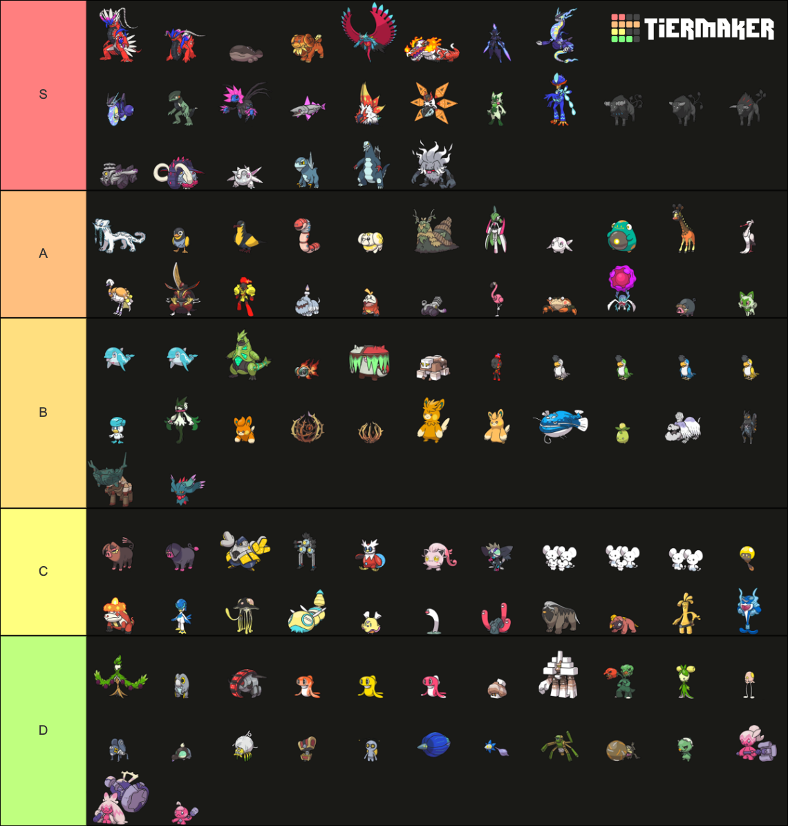 Pokémon Scarlet And Violet New Pokémons by Hex-Rey 2 Tier List ...