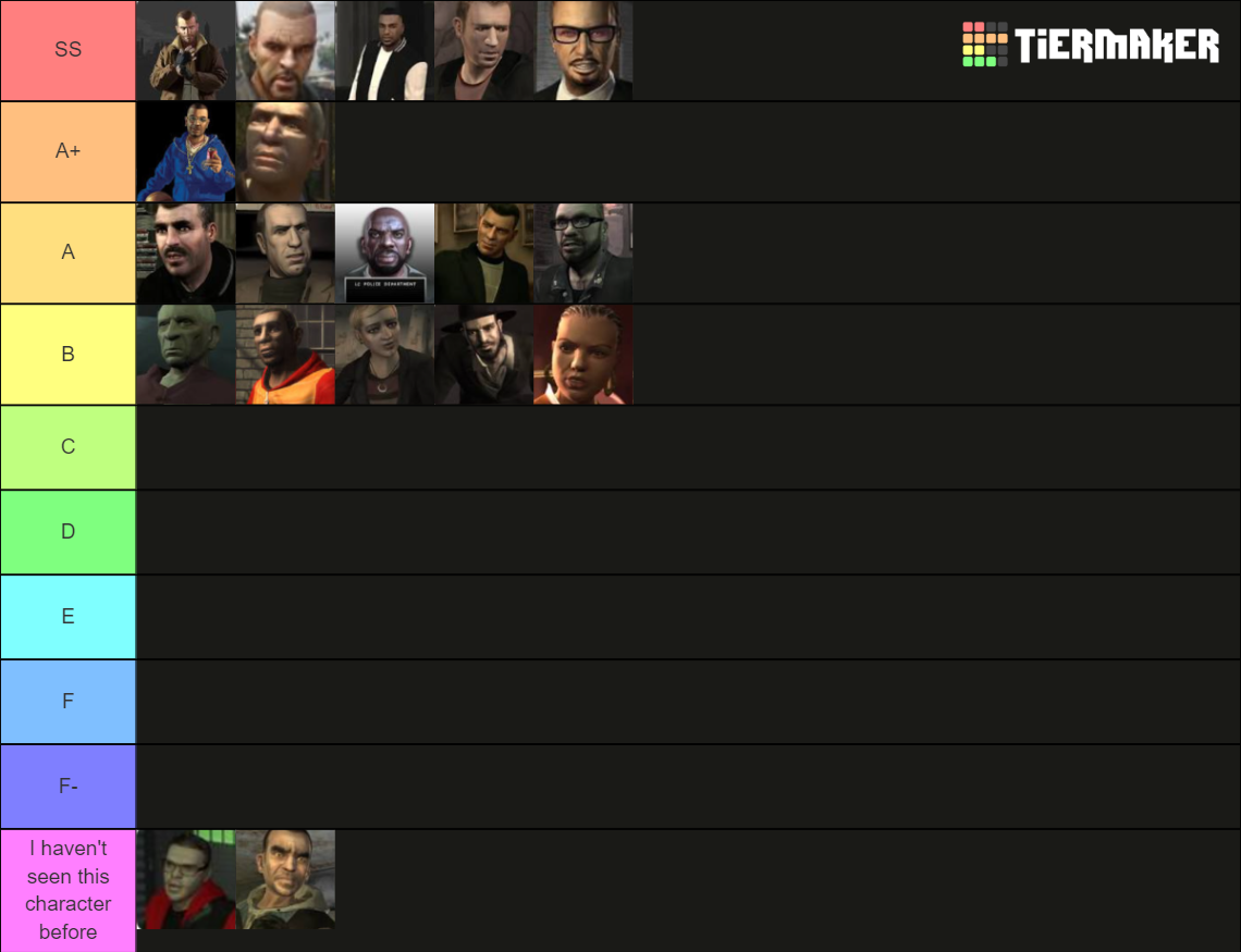 Grand Theft Auto IV (GTA IV) Characters Tier List (Community Rankings ...