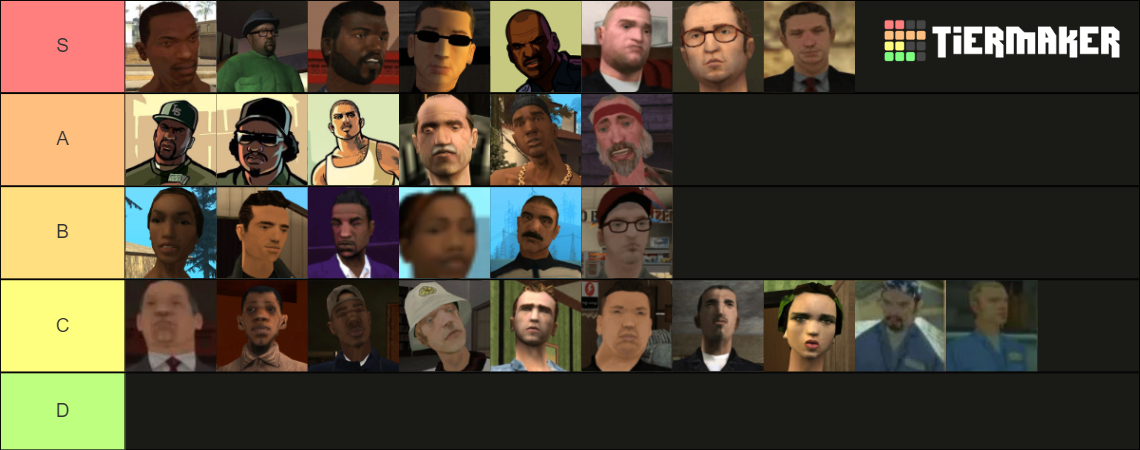 GTA SA Characters Tier List (Community Rankings) - TierMaker