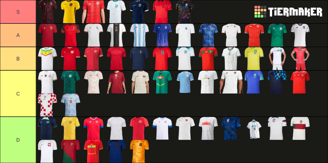 FIFA World Cup 2022 Kits (Updated) Tier List (Community Rankings ...