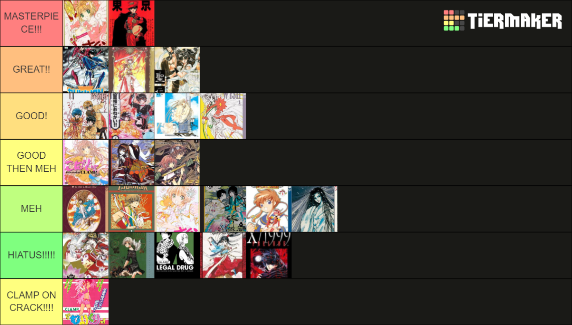 CLAMP MANGA TIER LIST Tier List (Community Rankings) - TierMaker