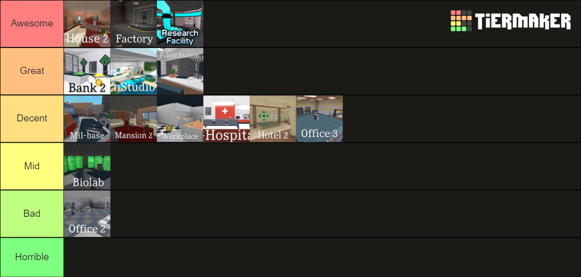 Murder Mystery 2 Map Tier List (Community Rankings) - TierMaker