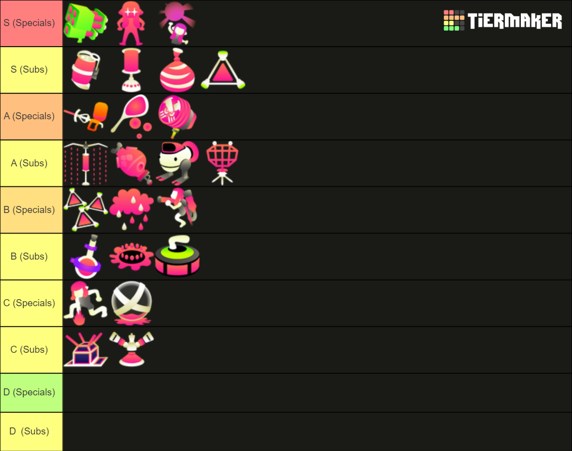 Splatoon 2 subs and specials Tier List (Community Rankings) - TierMaker