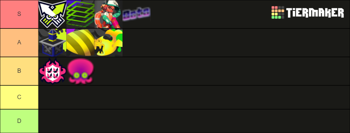 Splatoon Modes Tier List (Community Rankings) - TierMaker