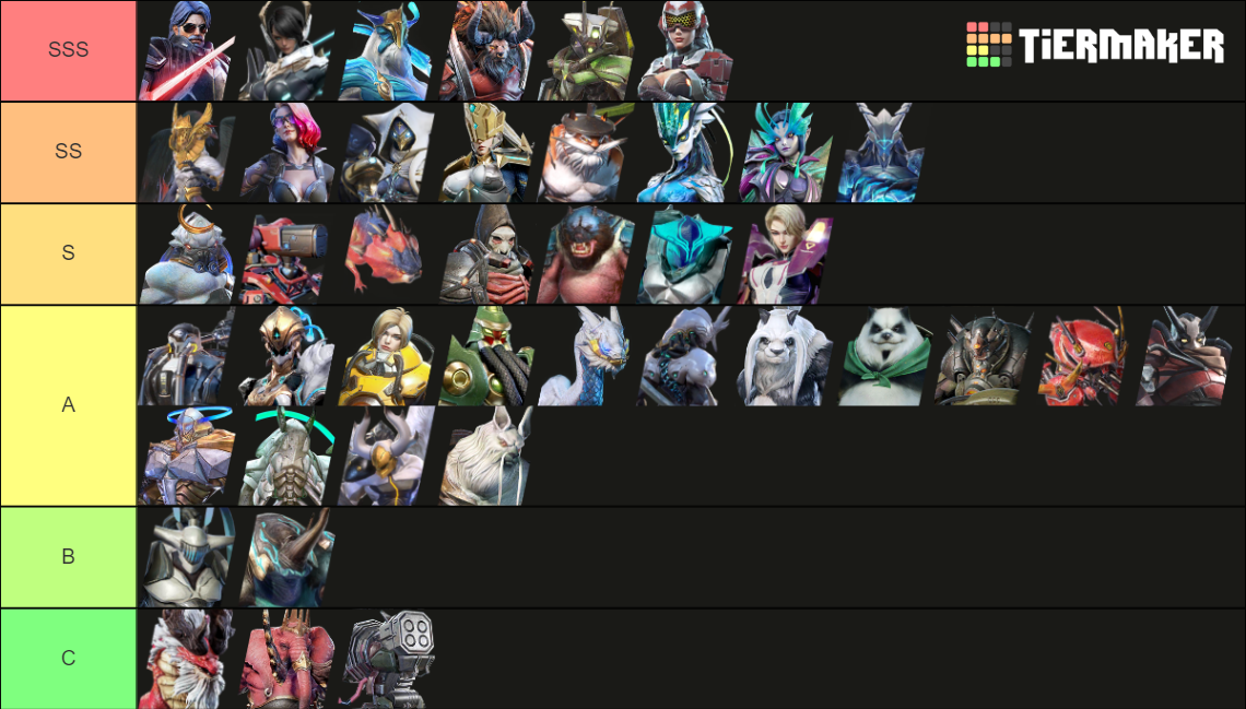 Eternal Evolution Tier List (Community Rankings) - TierMaker
