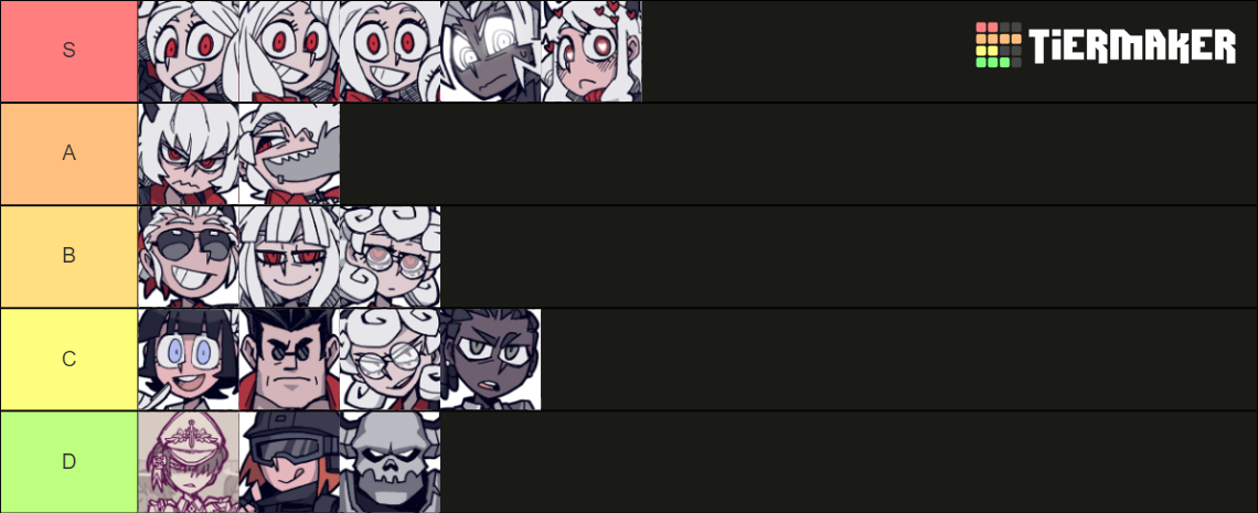 Helltaker Character Tier List (Community Rankings) - TierMaker