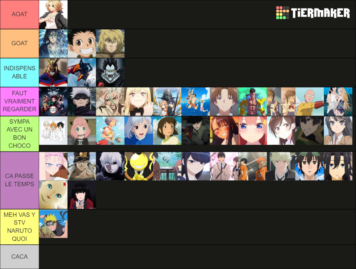 Animé Alex Tier List (Community Rankings) - TierMaker