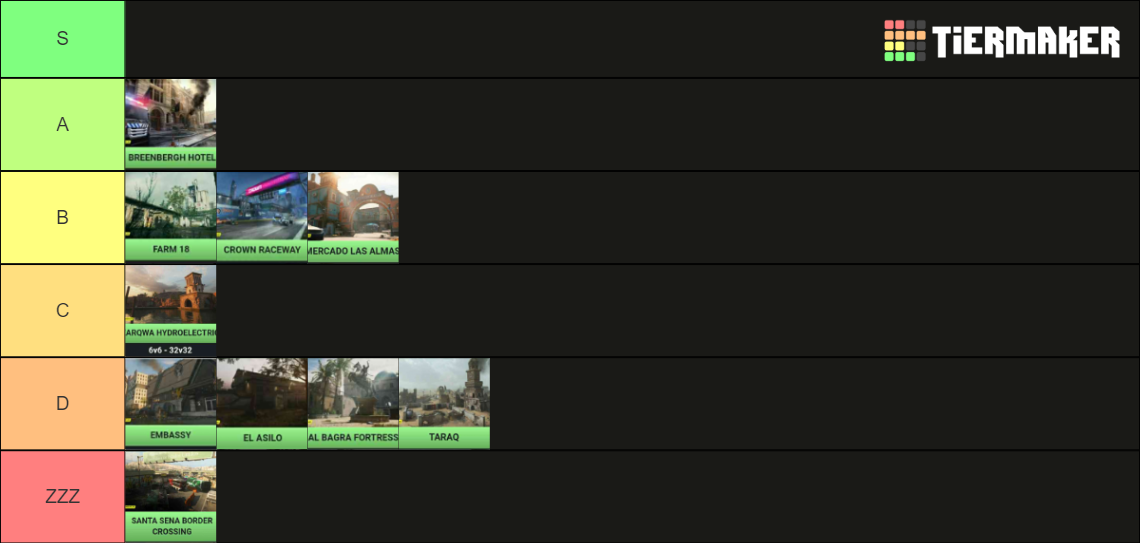 MW:II Map Tier List (Community Rankings) - TierMaker
