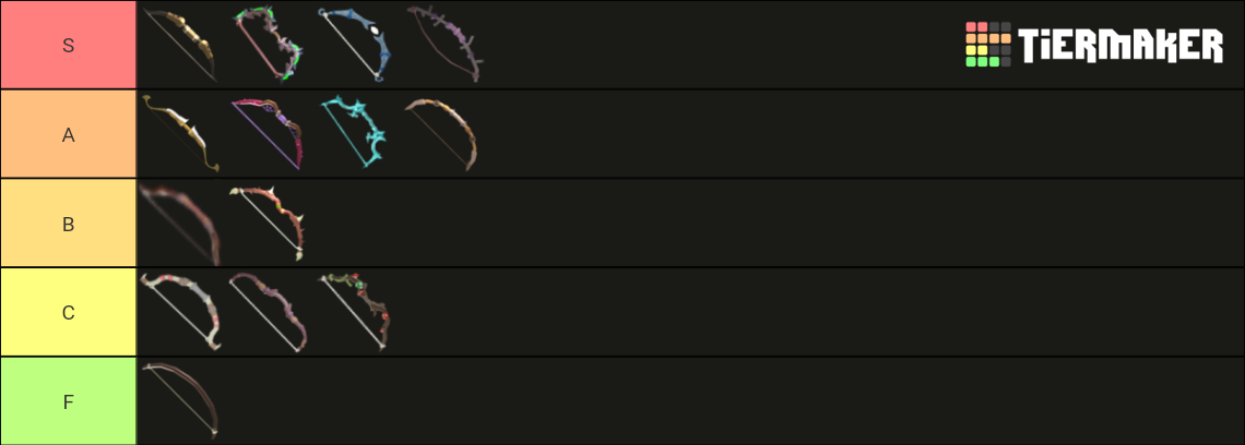 Vesteria Bows Tier List (Community Rankings) - TierMaker