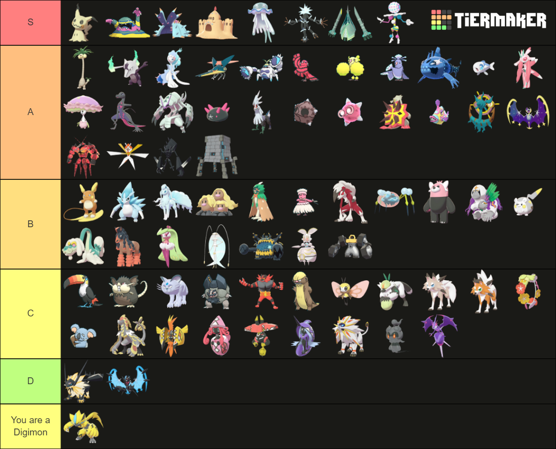 Fully Evolved gen 7 Pokemon (models) (including AlolanForms) Tier List ...
