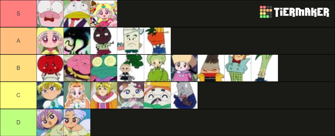 Yume no Crayon Oukoku Tier List (Community Rankings) - TierMaker