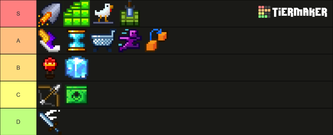 MCC music tierlist Tier List (Community Rankings) - TierMaker