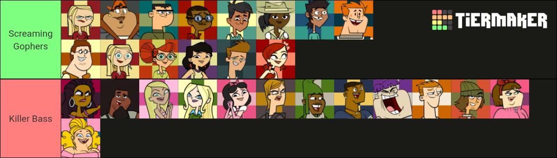 Total Drama Series Characters Tier List (Community Rankings) - TierMaker