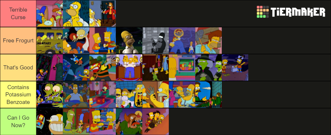 Simpsons Treehouse of Horror I-X Segments Tier List (Community Rankings ...