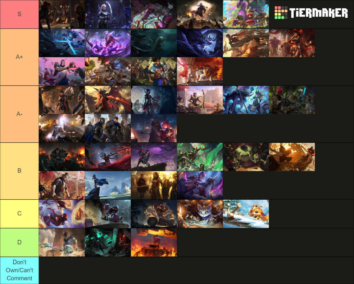 Legends of Runeterra Path of Champions Tier List (Community Rankings ...