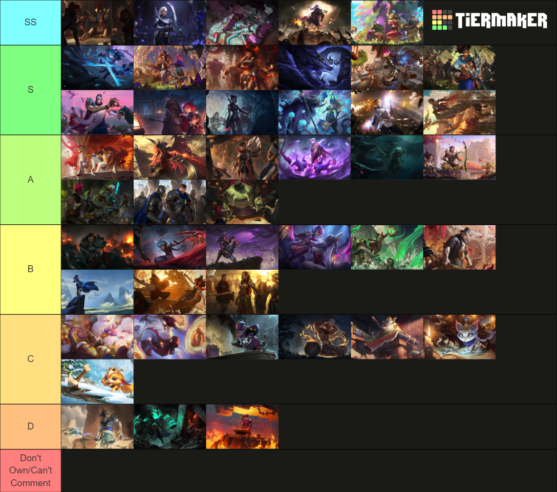 Legends of Runeterra Path of Champions Tier List (Community Rankings ...