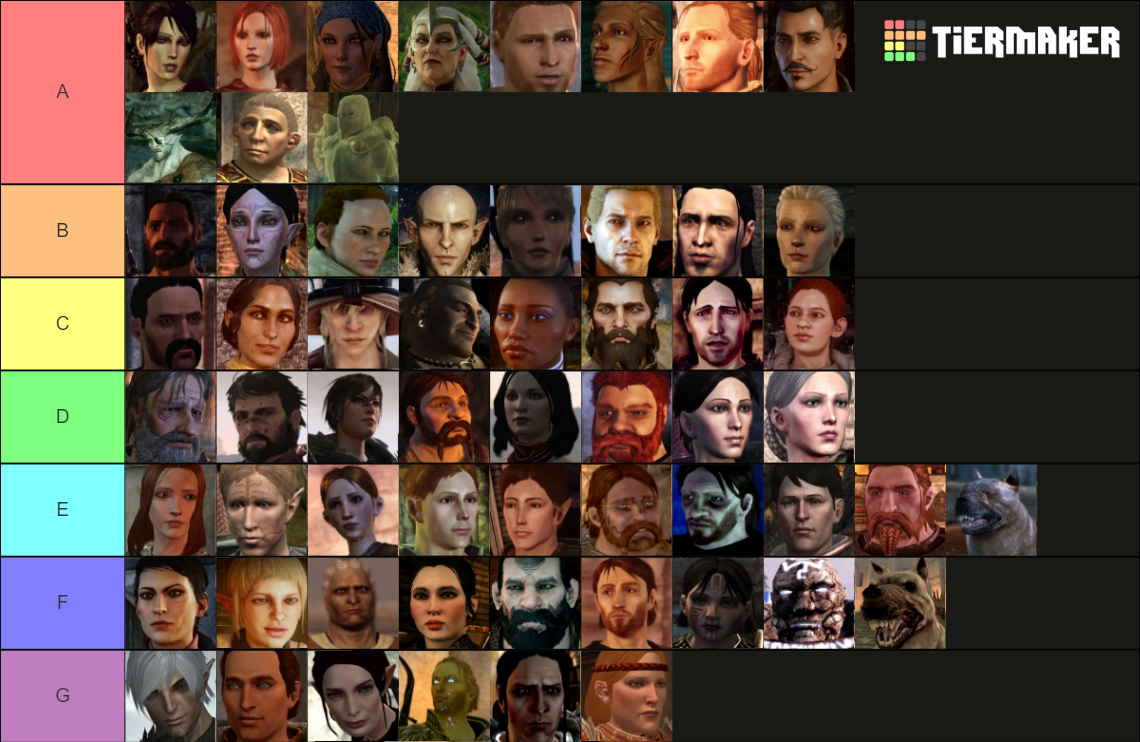 Dragon Age Main Characters Tier List (Community Rankings) - TierMaker