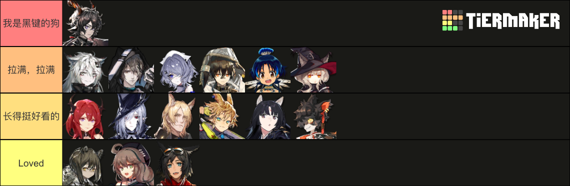Arknights All Playable Operators Tier List (Community Rankings) - TierMaker Arknights All Playable Operators Tier List (Community Rankings) - TierMaker