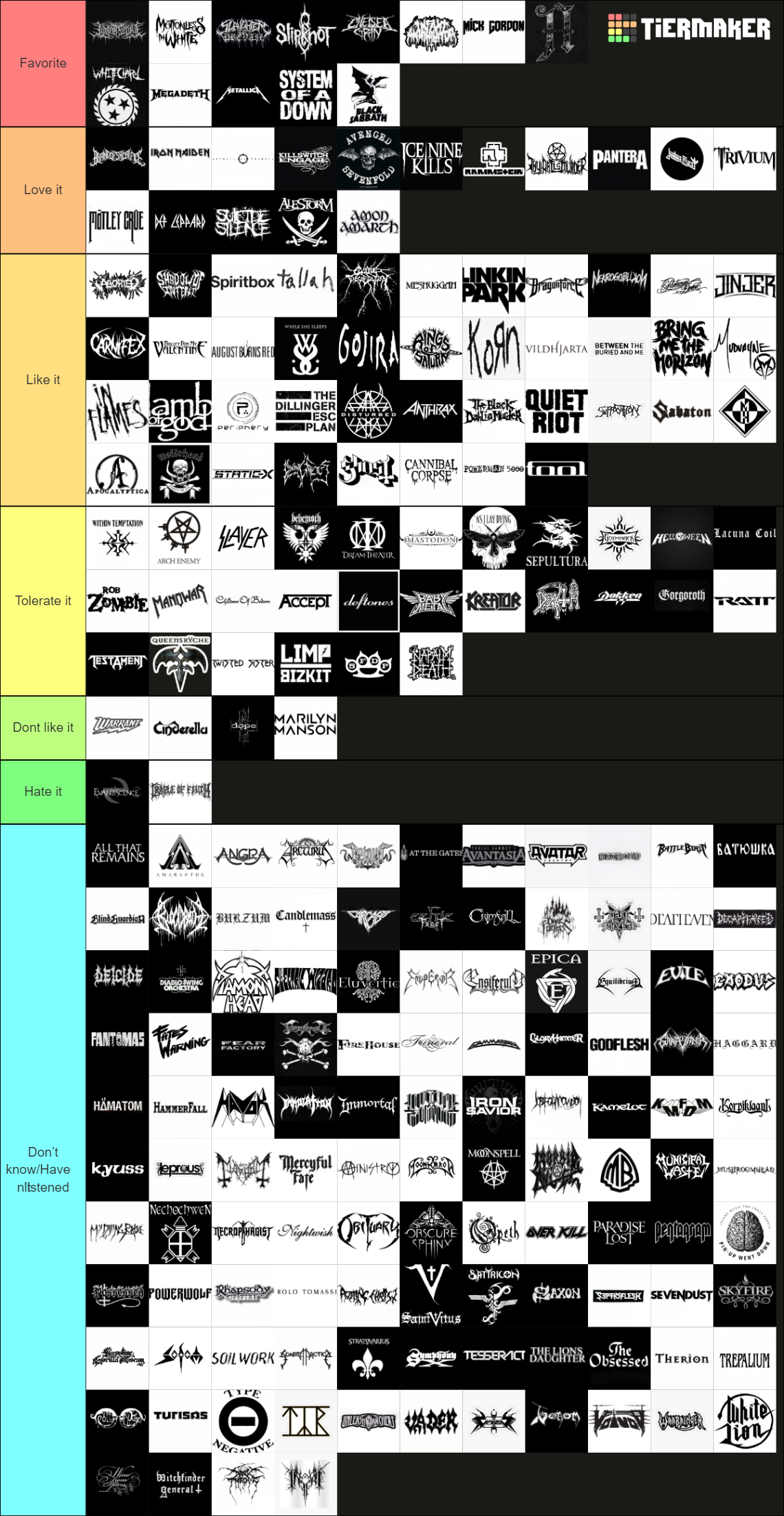 Ultimate Metal Bands Ranking (All sub-genres) Tier List (Community ...