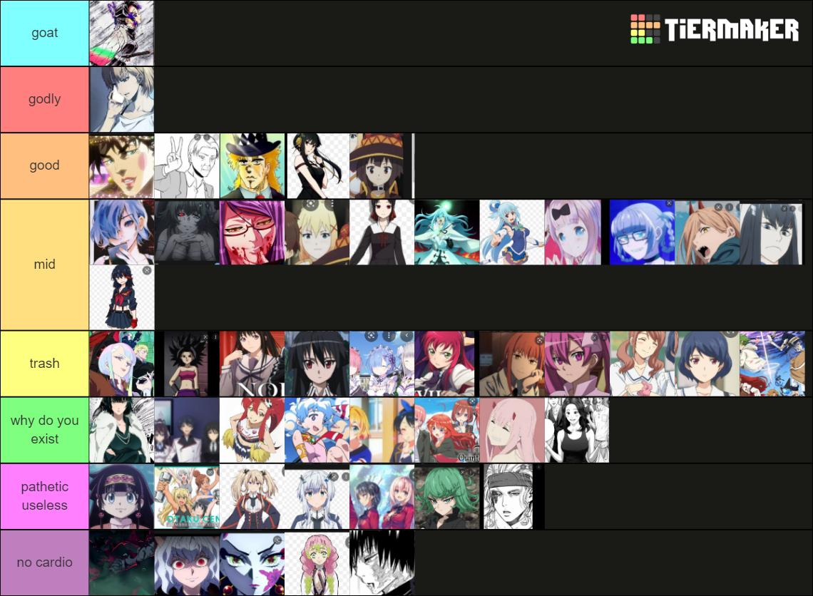pro anime waifu Tier List (Community Rankings) - TierMaker