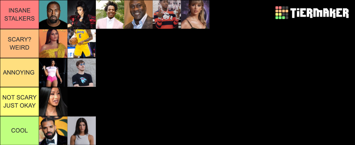 Celebs with the worst fans Tier List (Community Rankings) - TierMaker