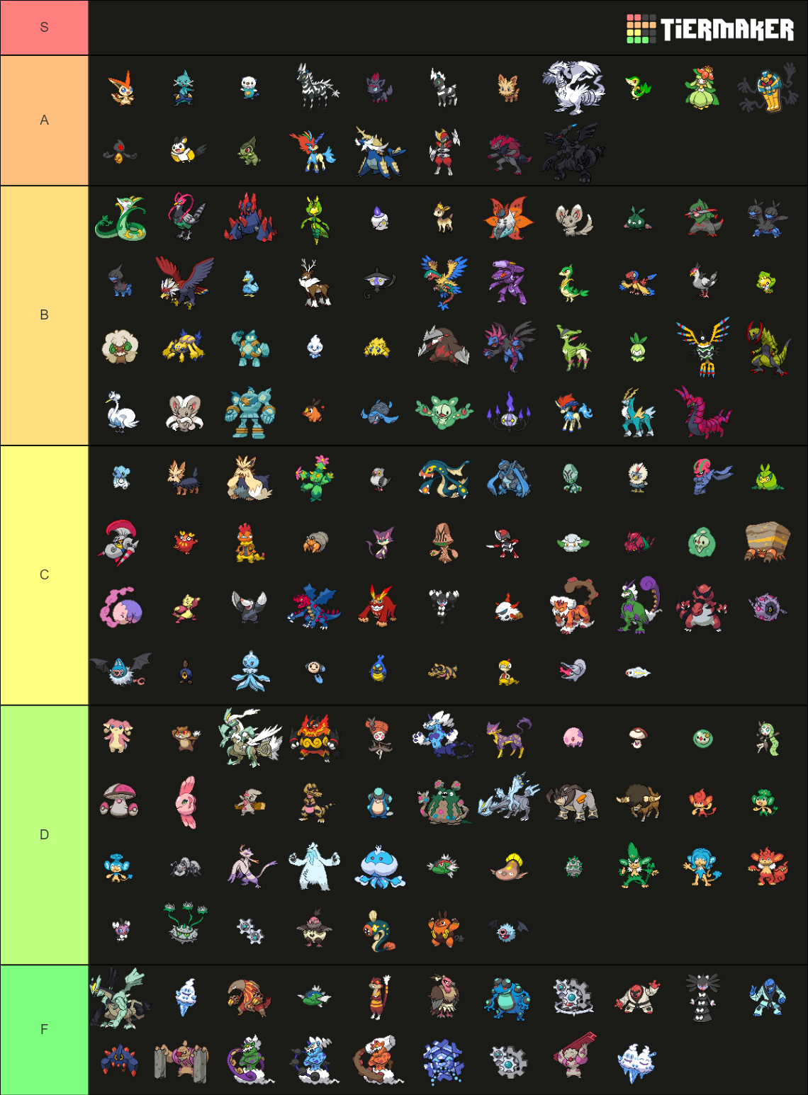Unova Pokemon Tier List (Community Rankings) - TierMaker