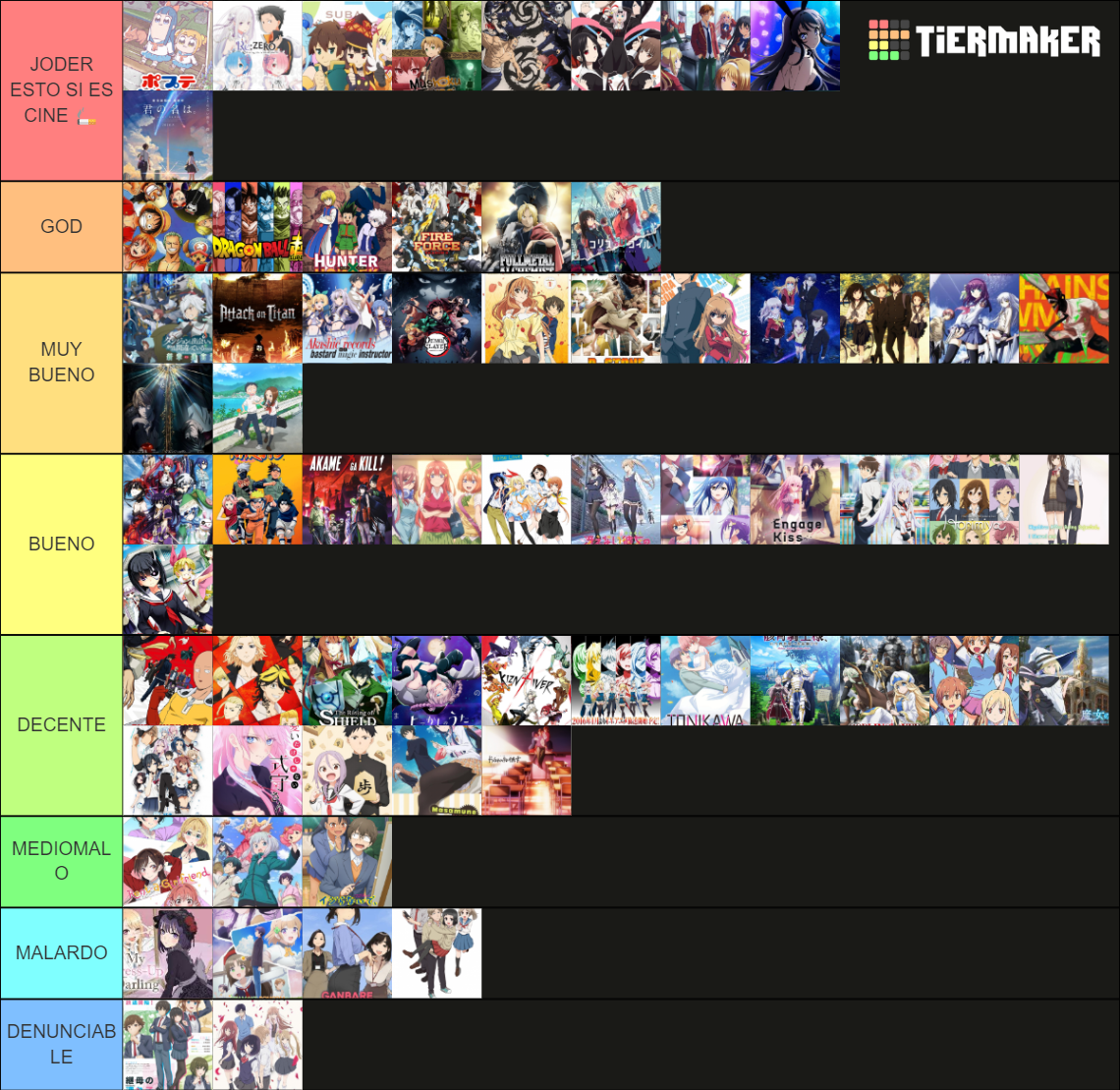 Anime random Tier List (Community Rankings) - TierMaker