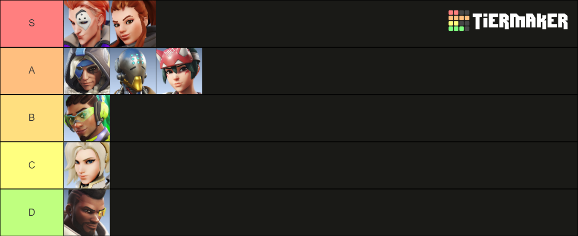 Ow2 Tierlist Healer Tier List Community Rankings TierMaker