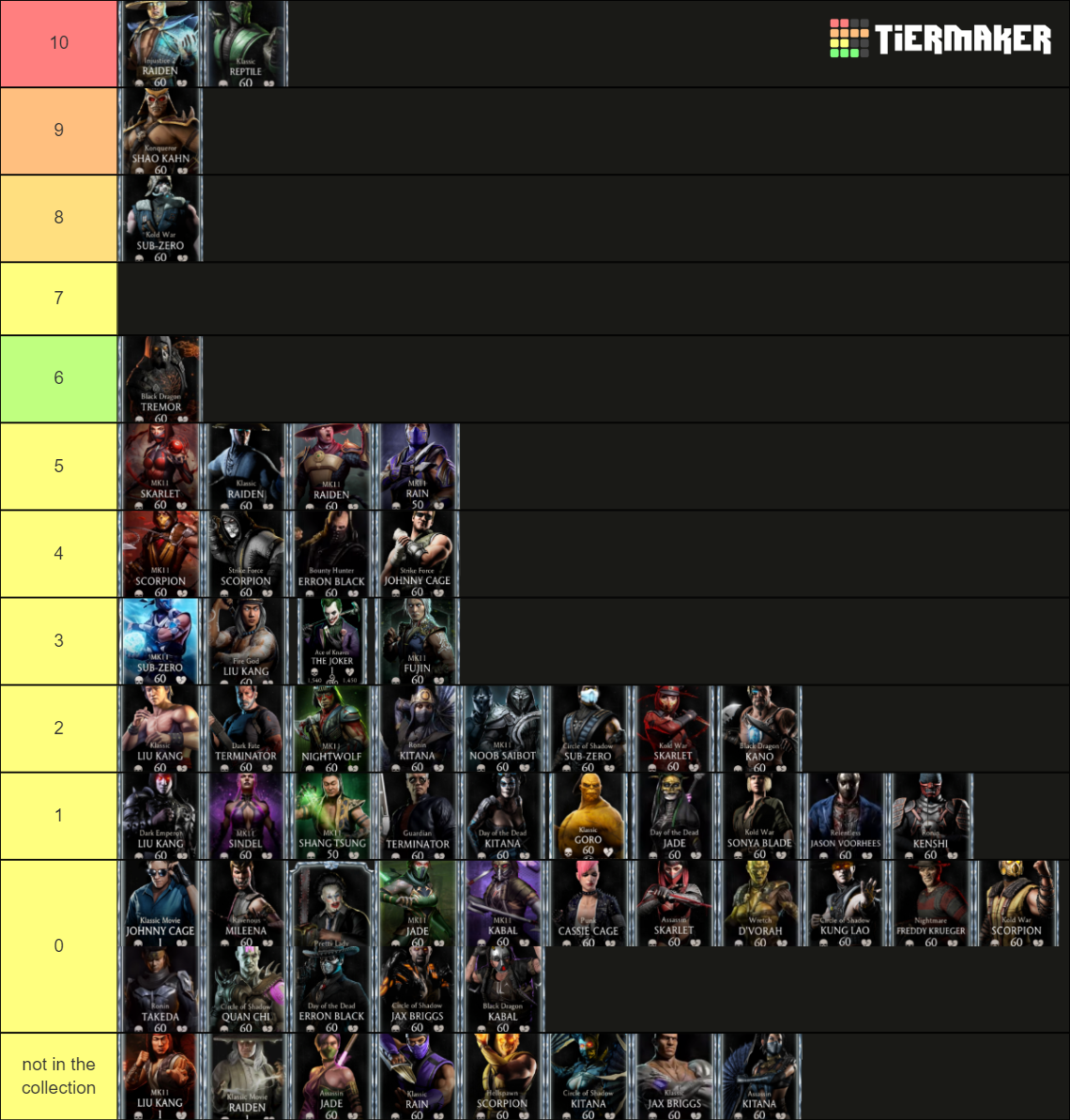 MK Mobile Diamond (FULL) Tier List (Community Rankings) - TierMaker
