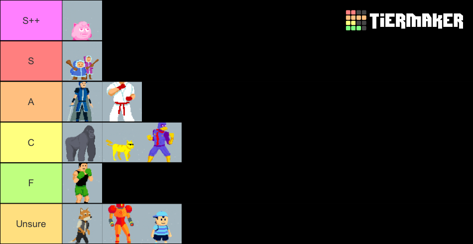 Super Scratch Bros Tier List (Community Rankings) - TierMaker