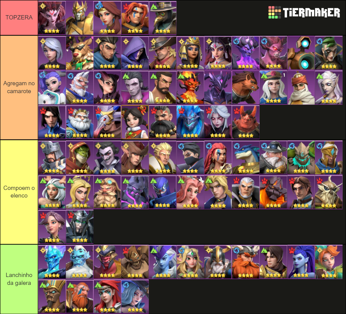 Infinite Magicraid - Herois Épicos Feb/2023 Tier List (Community ...