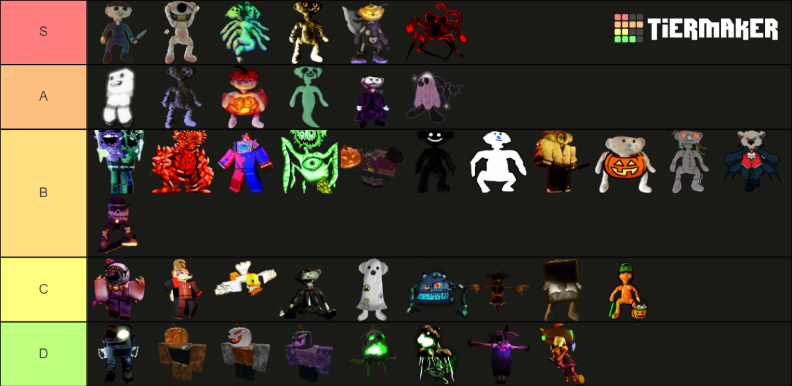 BEAR alpha & BEAR* HALLOWEEN skin Tier List (Community Rankings ...