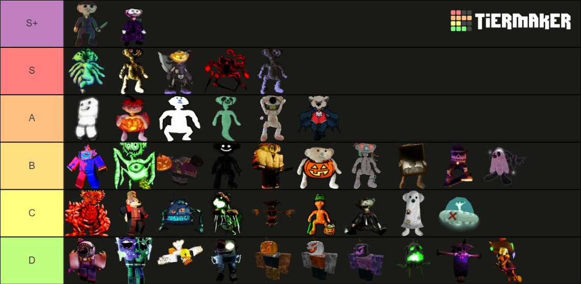 BEAR alpha & BEAR* HALLOWEEN skin Tier List (Community Rankings ...