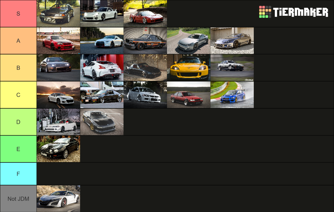 JDM cars Tier List (Community Rankings) - TierMaker