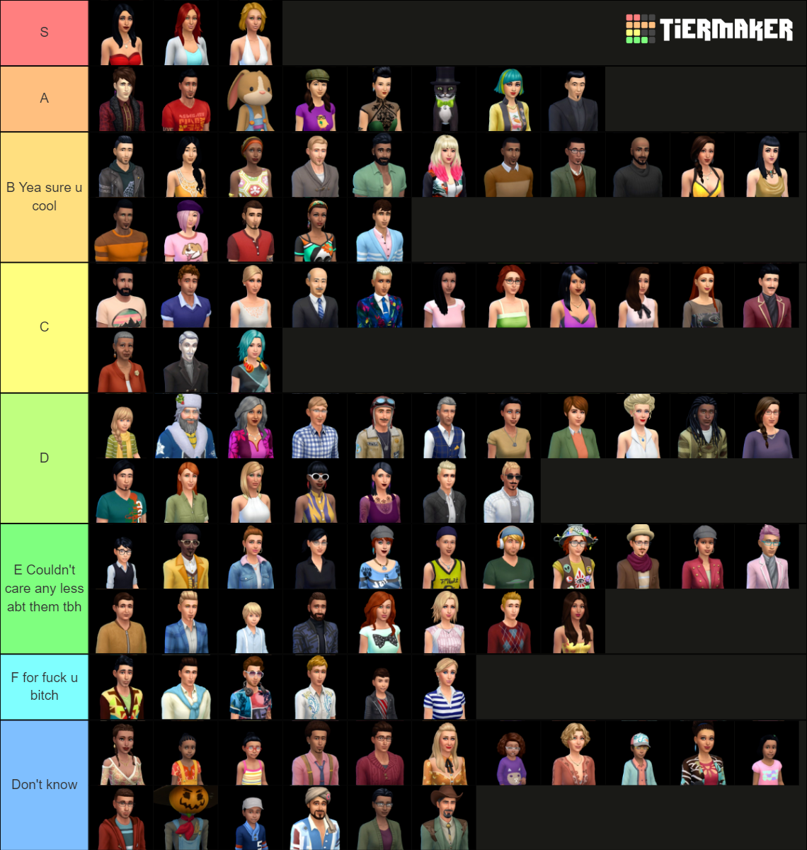 Sims 4 Townies Tier List (Community Rankings) - TierMaker