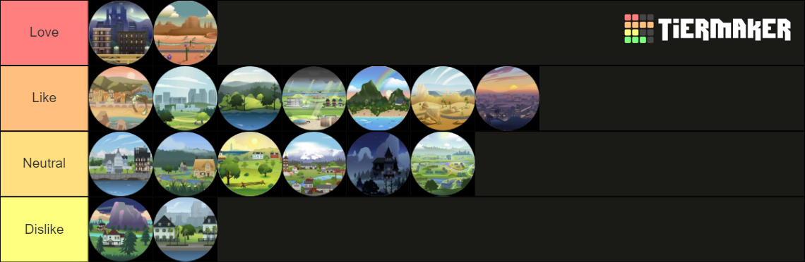 Sims 4 Worlds Tier List (Community Rankings) - TierMaker