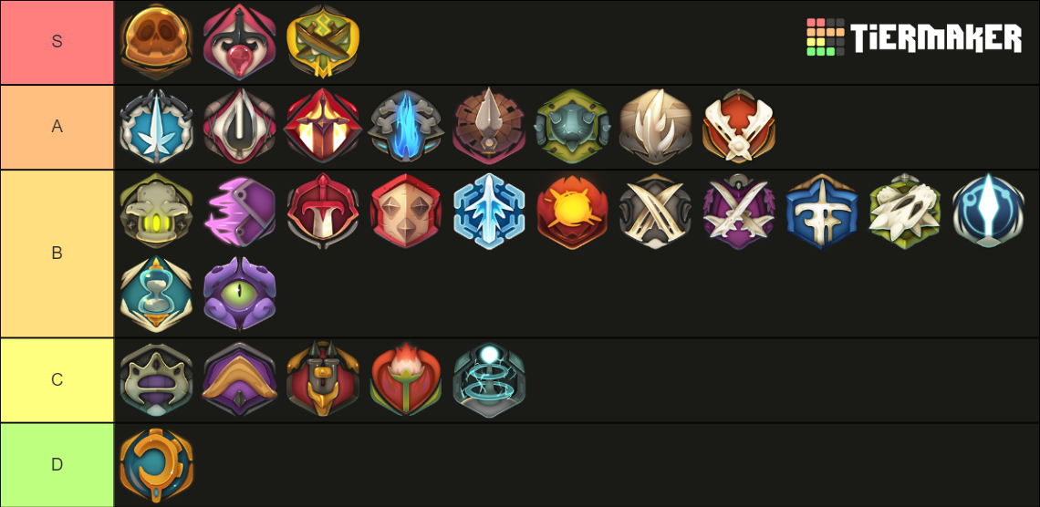 Waven pvp Tier List (Community Rankings) - TierMaker