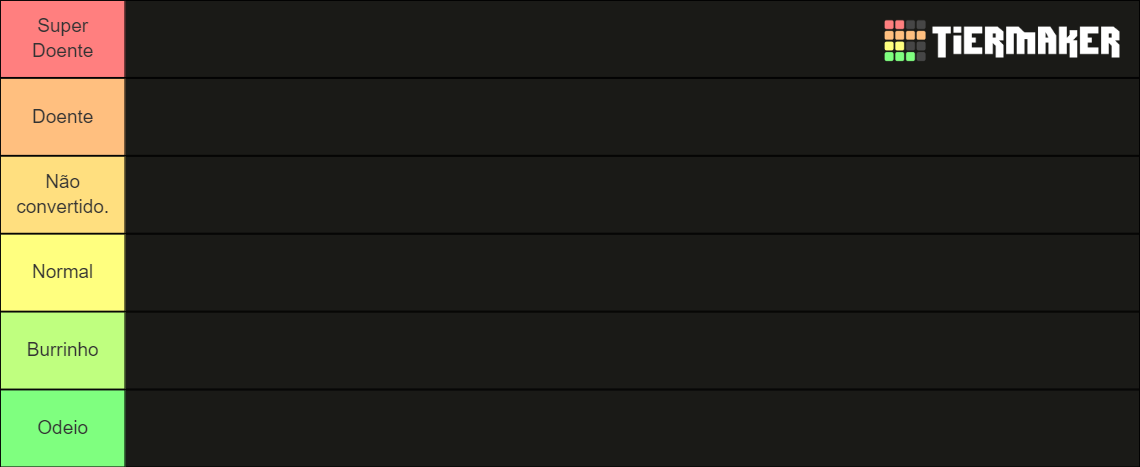 Tierlist MDC Tier List (Community Rankings) - TierMaker