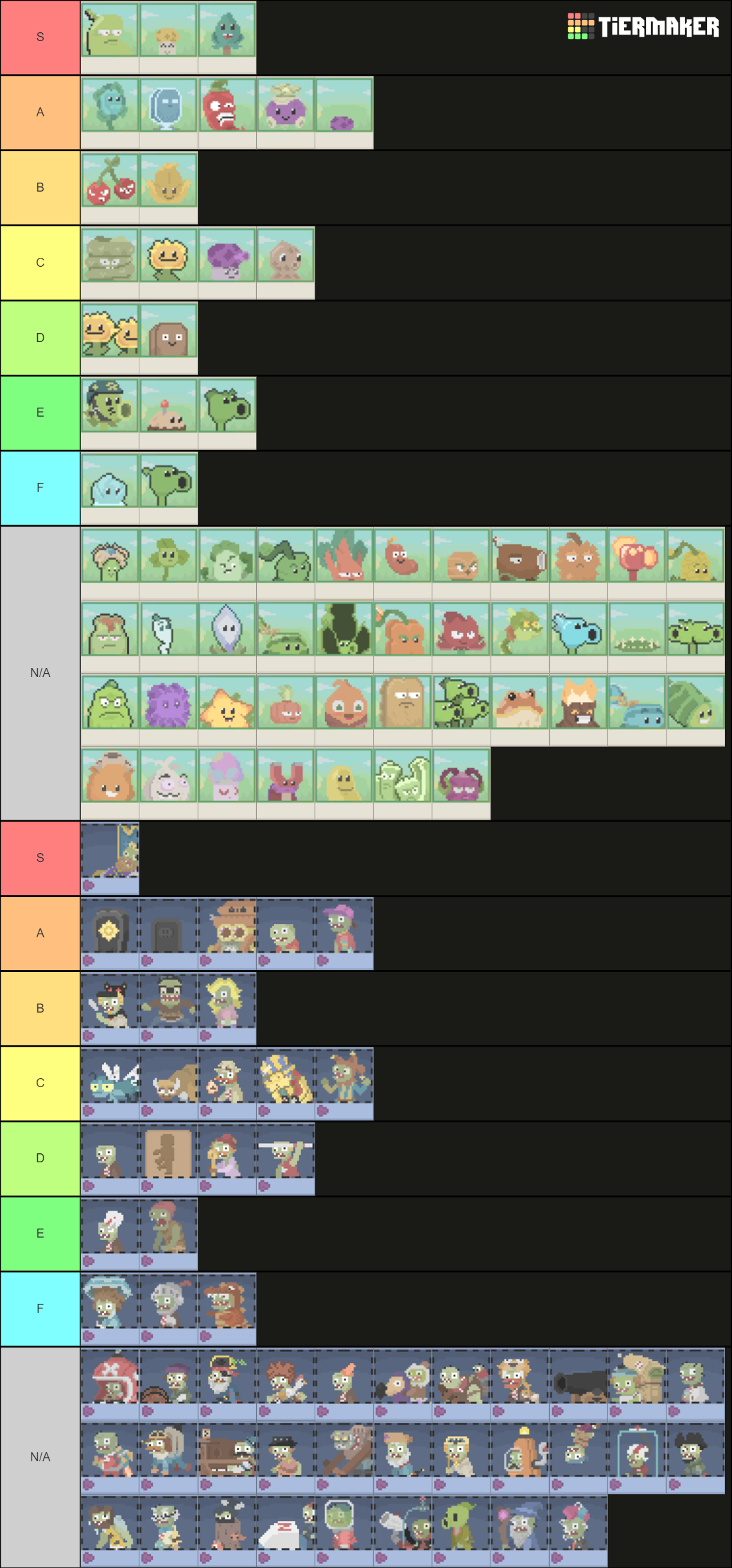 PVZ It's Versus Time (archived) Tier List (Community Rankings) - TierMaker