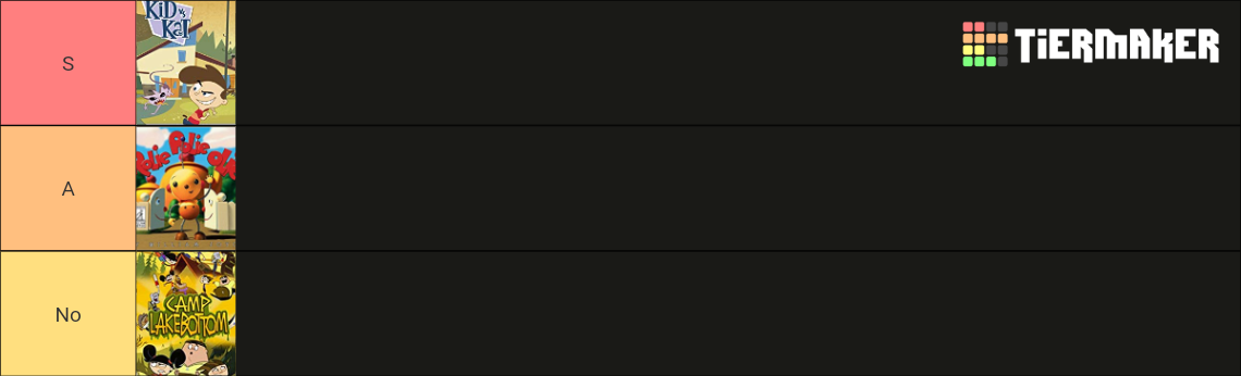 Canadian Cartoons Tier List (Community Rankings) - TierMaker